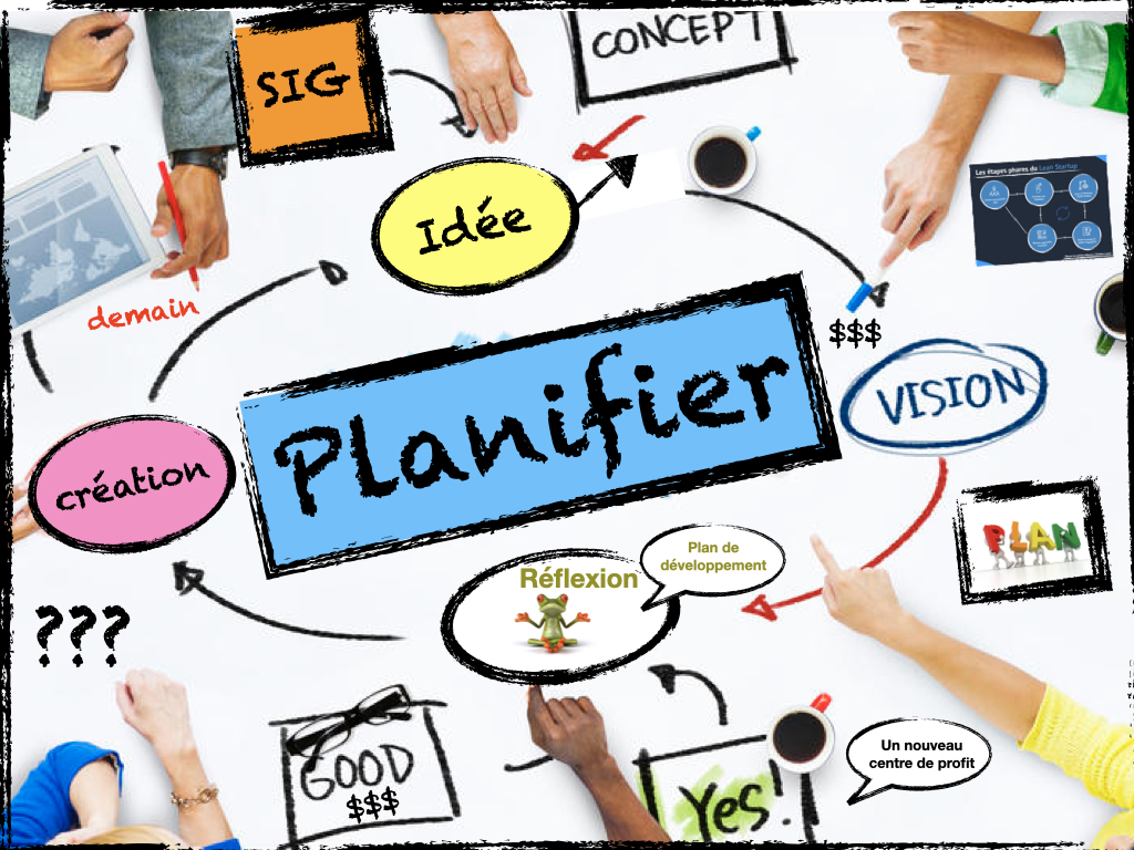 planification stratégique – UNILIBRE